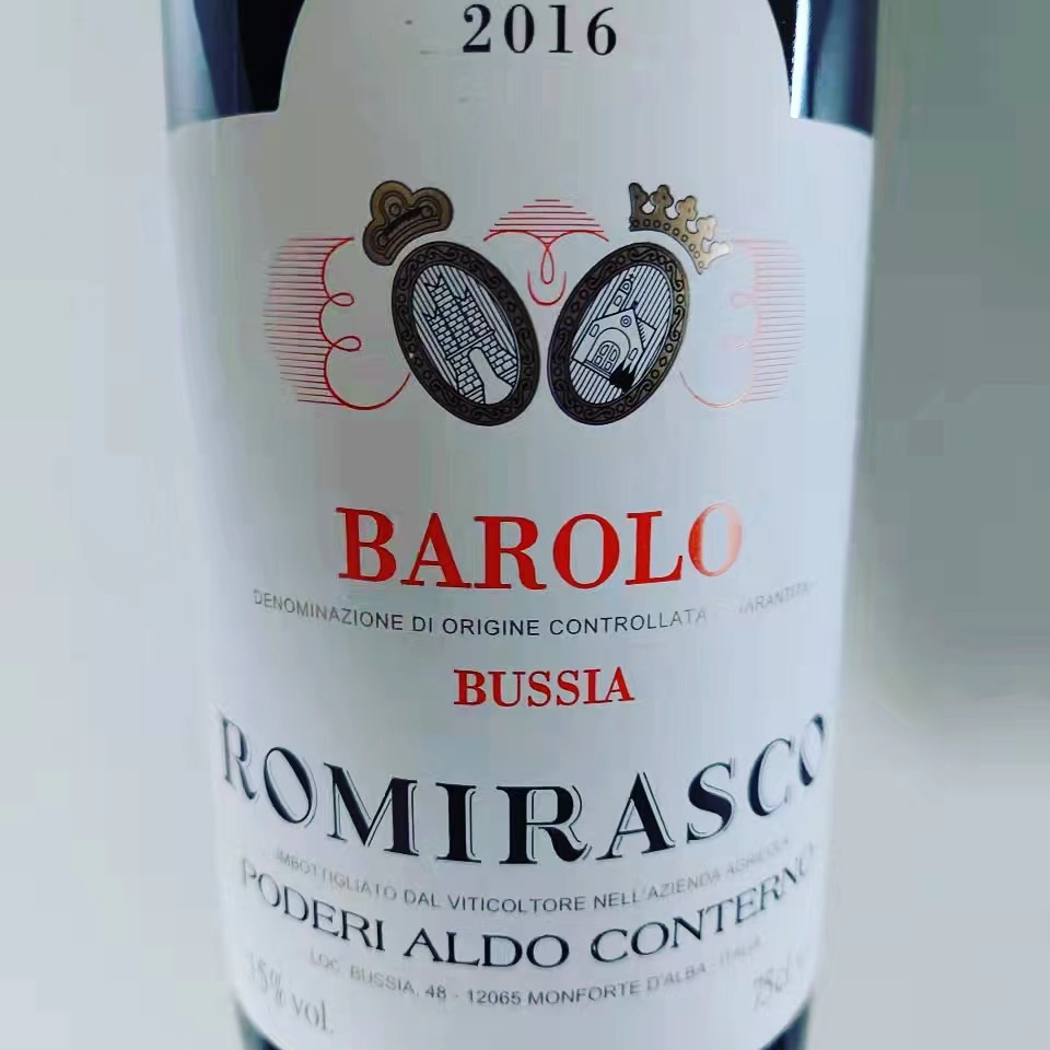 Barolo Terroir: Analyzing Two of the Bussia Vineyard District’s ...